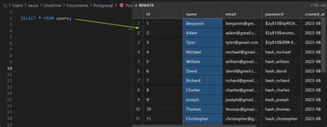 How To Rename Column In Postgresql