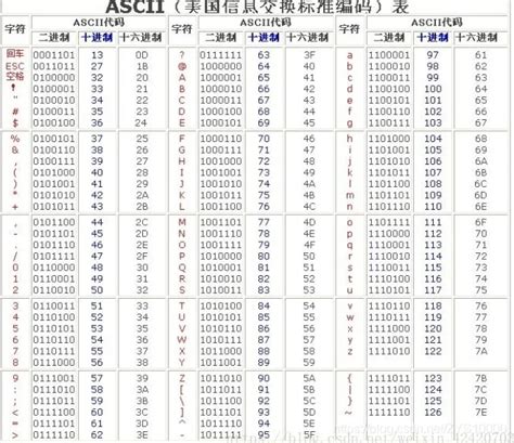 前端实现 Base64 编码和解码 阿里云开发者社区 前端实现 Base64 编码和解码 阿里云开发者社区