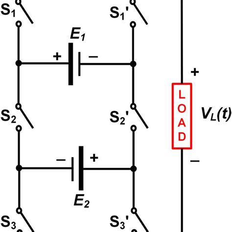 A Five‐level Inverter Based On Ccs‐mli Topology As Proposed In Gupta