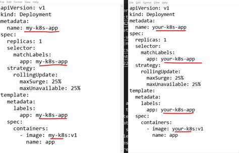 Kubernetes Classroom Series 02aug2021 Direct Devops From Quality Thought