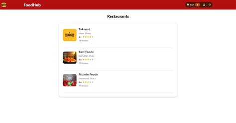 GitHub Aelbish FoodHub This Is A React Application This Is A Food Order App That Enables