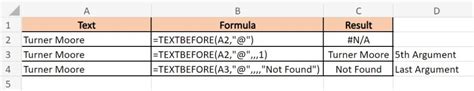 Mastering The Excel TEXTBEFORE Function Tips Tricks And Troubleshooting Excel Guruji
