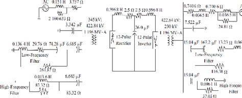 Figure 1 From Analysis Of Dynamic Reactive Power Demand Characteristics