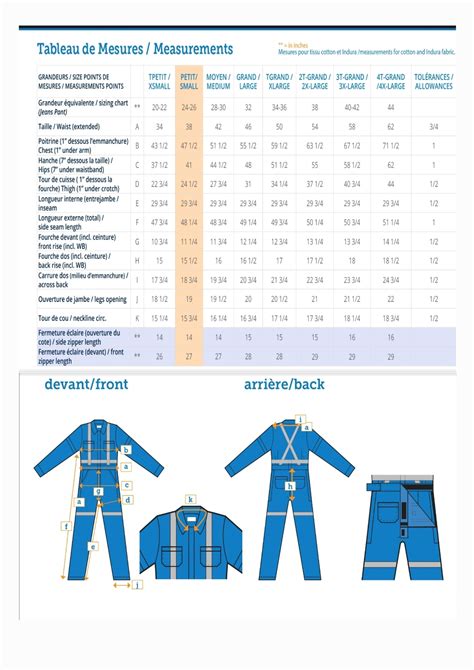 Covergalls Womens Flame Resistant Coveralls Fr Overalls