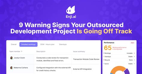 9 red flags your software outsourcing is off the rails