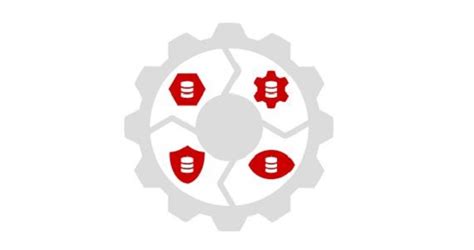 Modern Development Redgate A Contemporary Validation For Dedicated