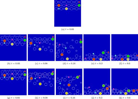 Figure 1 From An Efficient Interface Capturing Method For A Large Collection Of Interacting