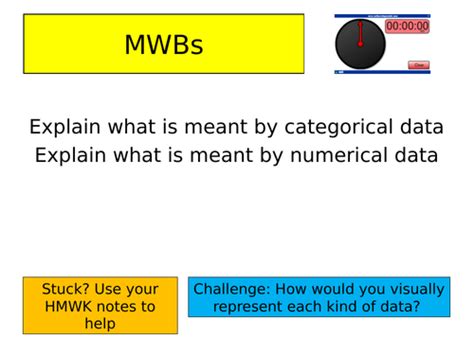 Edexcel Psychology 9 1 Gcse New Spec Unit 1 Lesson 22 Interpreting Graphs Teaching Resources