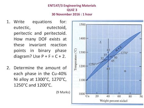 Pdf Eutectic Eutectoid Peritectic And Peritectoid How Many Equations For The Following