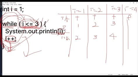 자바 개념 반복문while문 Youtube