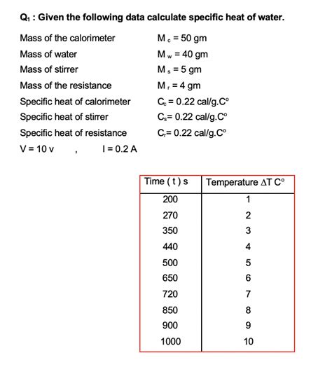 solved q1 given the following data calculate specific heat