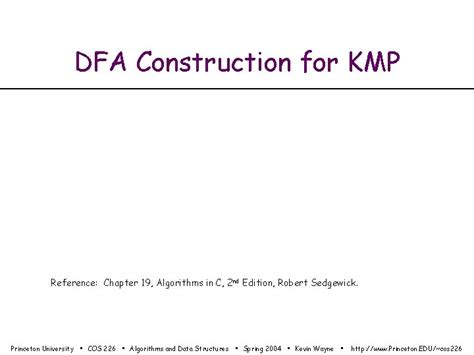 Dfa Construction For Kmp Reference Chapter 19 Algorithms