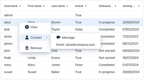 DataGrid Jmix Documentation