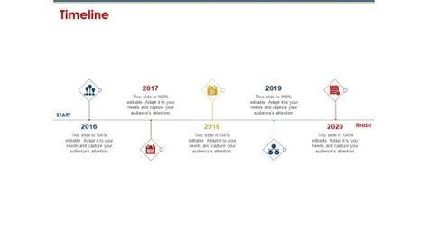 Ecommerce And Seo Plan Checklist Timeline Ppt Inspiration Graphics Download Pdf