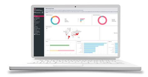 Mastering Ksa Pdpl Compliance The Role Of Automation Data Privacy Manager