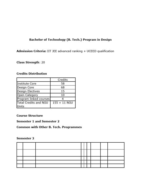 Btechcurriculum Pdf