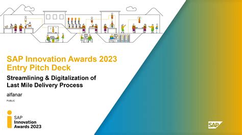 Incture And Sap Partners A Digital Solutions Journey