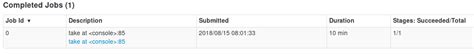 Scala Elasticsearch Spark Reading Slow Stack Overflow