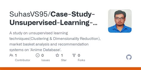 Case Study Unsupervised Learning Anime Database Case Study Unsupervised Learning Anime Database