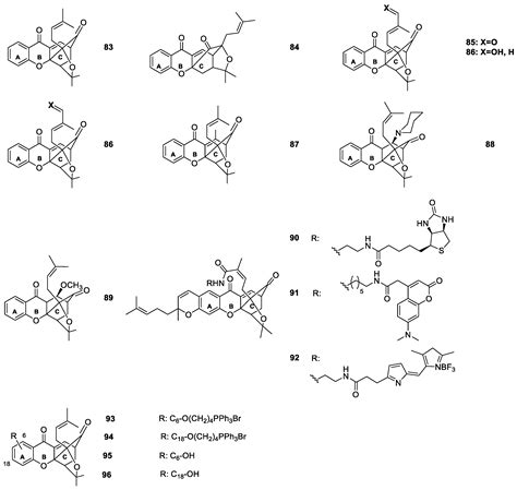 Synthetic Chiral Derivatives Of Xanthones Biological Activities And