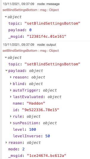 Blind Control Node Message With Setblindsettingsbottom Set To 0 Does