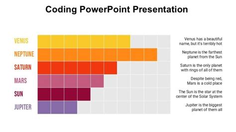 Coding Powerpoint Presentation Pptuniverse