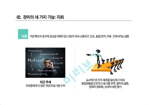 관리와 리더십관리란관리의 네가지기능계획조직화지휘통제리더와 관리자의 차이전제적 리더십참여적민주적 리더십자유방임적 리더십인문사회레포트