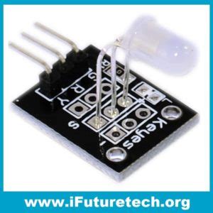 THERMAL SENSOR MODULE IFuture Technology