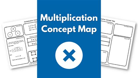 Multiplication Concept Map Sis For Teachers