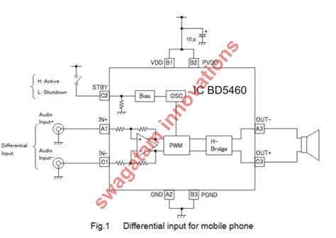 Lifi Internet Transmitter Circuit Usb Signal Transfer Through Led Lifi Internet Transmitter Circuit Usb Signal Transfer Through Led