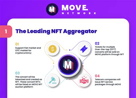 Introducing Move Network Excitement And Interest Surrounding By
