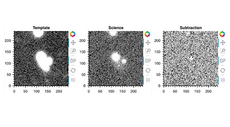 an astronomer s guide to machine learning spaceref