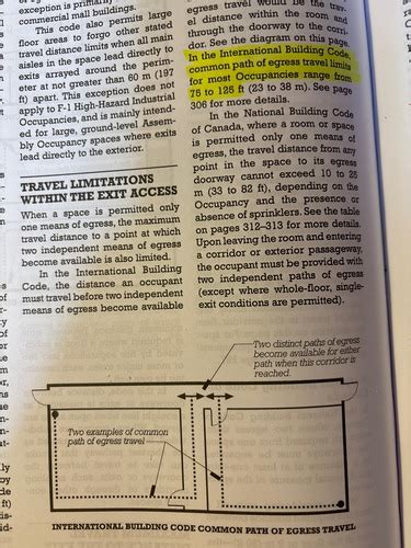 Building Code Flashcards Quizlet Building Code Flashcards Quizlet