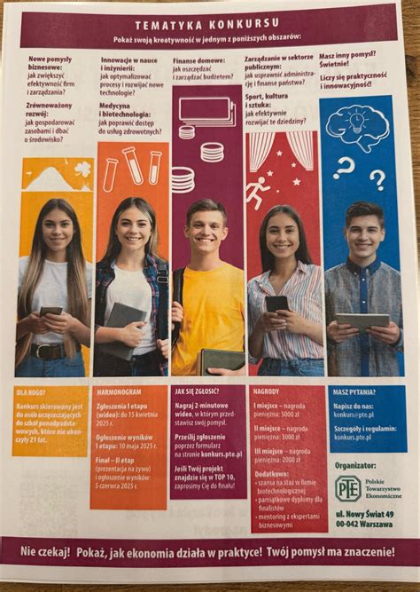Ekonomia W Praktyce Zespół Szkół Ekonomicznych W Częstochowie