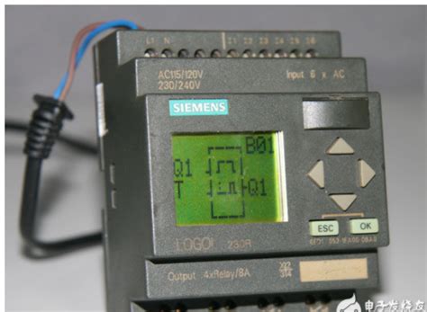 单片机FPGA 上位机 Parallax 博客园