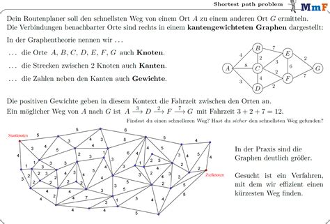 Arbeitsblatt Dijkstra Algorithmus
