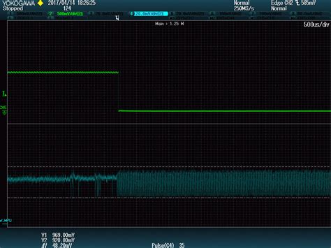 linux am3352 ddr3 self refresh issue in suspend processors forum