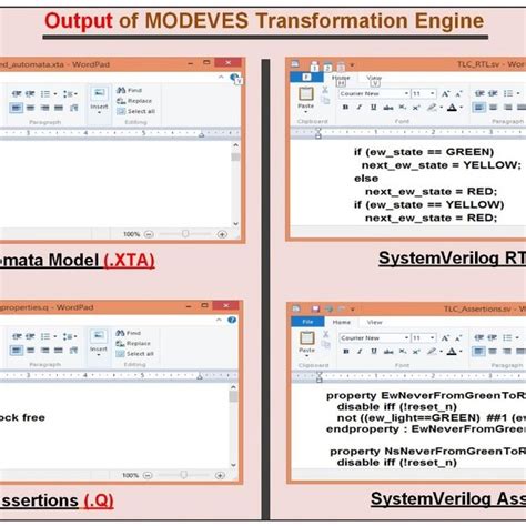 Transformation Of Traffic Lights Controller Guiding Example Download