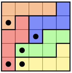 Code Golf Partition A Square Grid Into Parts Of Equal Area Code Golf Stack Exchange