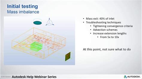 Efficiently Analyzing Electronics In Autodesk Cfd Part 2 Youtube