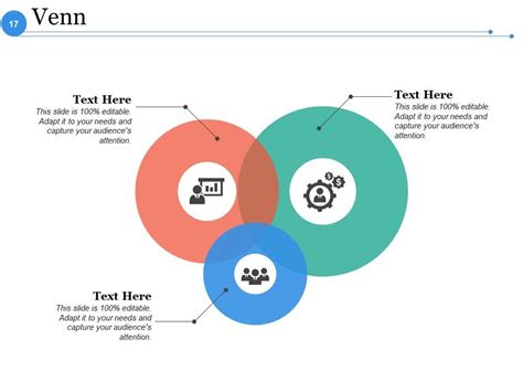 Performance Analysis Procedure Powerpoint Presentation Slides