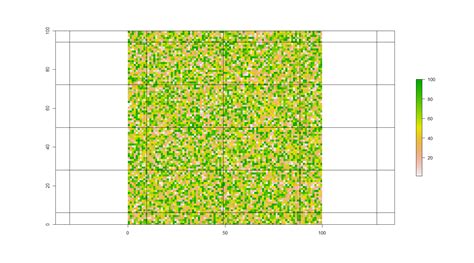 R Delete Cells Of Grid Whose Centroid Is Not Over A Raster Stack Overflow