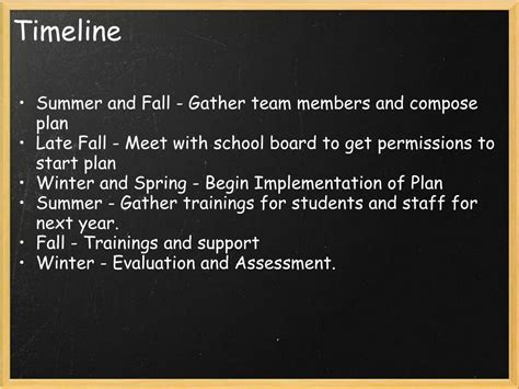 Ppt Comprehensive Technology Integration Plan For Enhanced Education Powerpoint Presentation