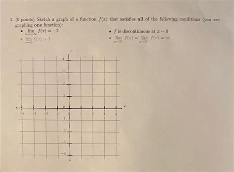 Solved 3 6 Points Sketch A Graph Of A Function Fx That