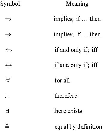 Mathematical Logic Symbols And Meanings Logical Equivalences And
