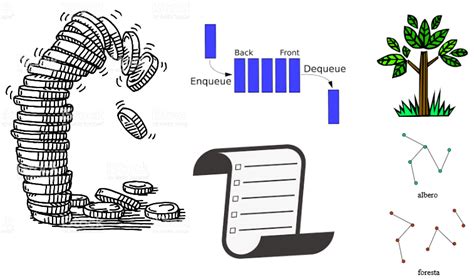 Dispense