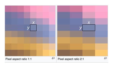 ffmpeg confused about par pixel aspect ratio in video stack overflow