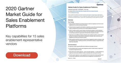 Bigtincan On Linkedin Gartner Evaluates Capabilities Of 15 Sales Enablement Representative…