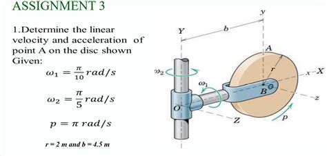Solved ASSIGNMENT Y B Determine The Linear Velocity And Chegg