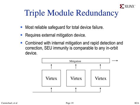 Ppt Seu Mitigation Techniques For Virtex Fpgas In Space Applications Powerpoint Presentation